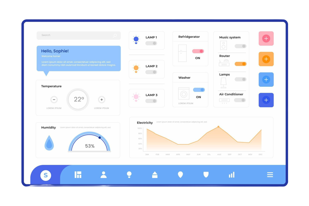 Solution de gestion de file d'attente tout en 1